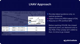RNAV Approaches Simplified A Guide For New Pilots Pilot Institute