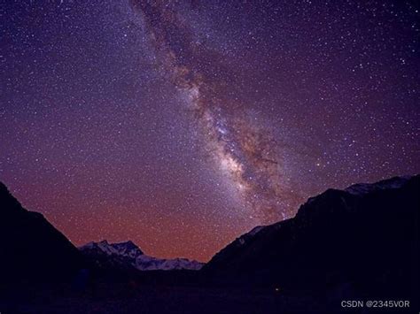 【自己动手python编程替换视频会议背景】opencv 摄像头 修改背景 Csdn博客