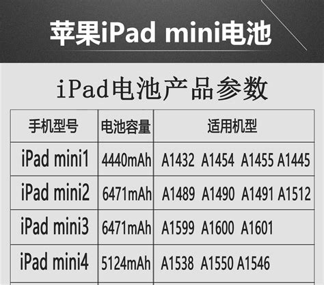 适用苹果ipad Mini12345迷你mini4 Ipad 大容量平板电池批发 阿里巴巴