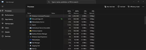 Cmd Using Too Much Ram Since Startup Rwindowshelp