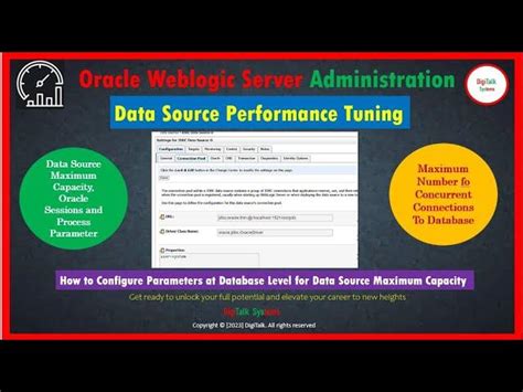 Digi Talk On Linkedin Weblogic Server Data Source Tuning Concurrent
