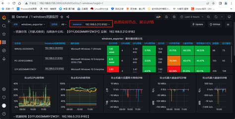 docker搭建普罗米修斯监控体系 prometheus 羊孩 博客园