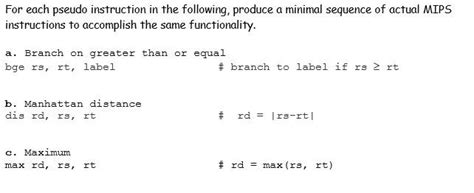 Solved For Each Pseudo Instruction In The Following Produce