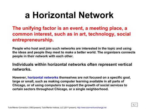 Understanding Difference Between Vertical And Horizontal Networks PDF
