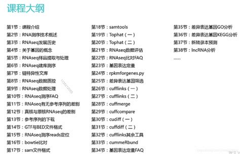 Rna Seq生物分析学习 Rna Seq介绍 Csdn博客
