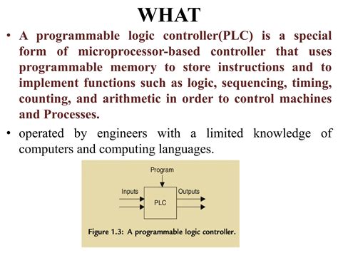 Plc Programming Working Specifications Of Plc Pdf