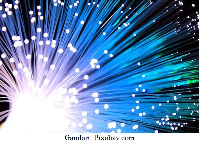 Pengertian Bit Rate Dan Contoh Soal Bit Rate Eduidea