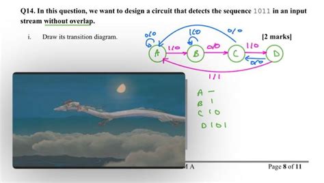 Solved Determine The State Transition And Output Sequence Chegg Com