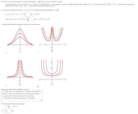 solved what can you say about the graph of a solution of the