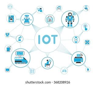 Internet Things Concept Iot Icons Stock Vector Royalty Free Shutterstock