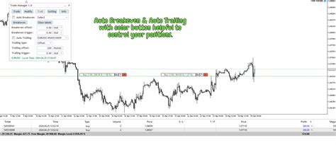 Trade Manager Tool Mt5 Buy Trading Utility For Metatrader 5