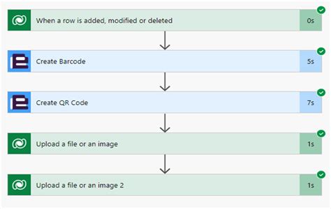 Xrm Labs About Us Xrms Blog