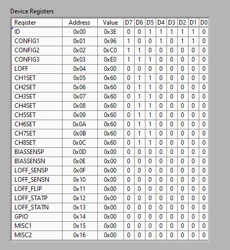 ADS1299EEGFE PDK ADS1299 Always Read Zeros From SPI Arduino UNO Data Converters Forum