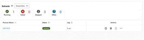 使用 Oci Goldengate 将内部部署 Postgresql 数据库迁移到 Oci 数据库 Postgresql