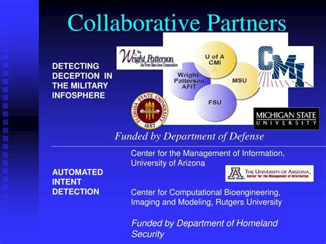 Ppt Automated Detection Of Deception And Intent Powerpoint