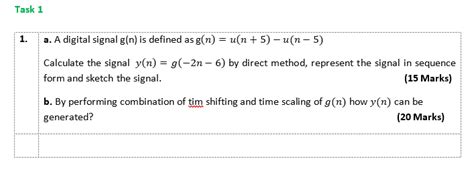 Solved This Question Is From The Module Of Digital Signal Chegg Com