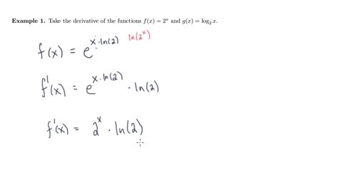 Logarithmic Differentiation