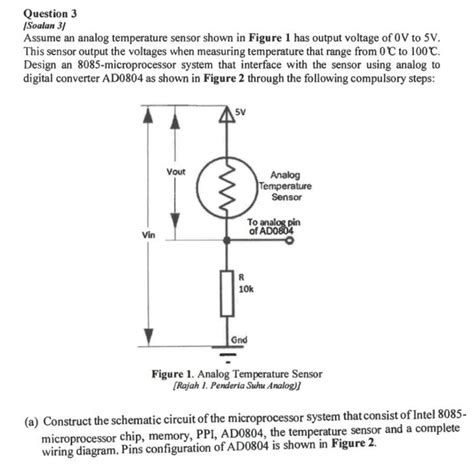 solved question 3 [soalan 3] assume an analog temperature