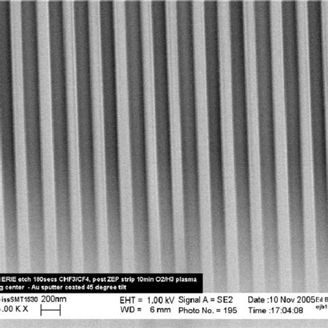 Pdf Diffraction Gratings For Compact Integrated Optical Structures