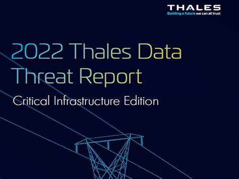 Cyber Threats To Critical Infrastructure 2022 Report Cyber Risk Leaders