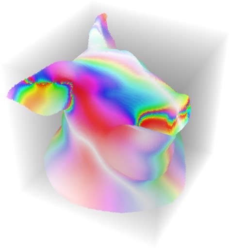 github newton per sqm mumax3 ported gpu accelerated micromagnetic simulator