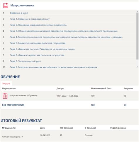 Макроэкономика — Ответы на тест Синергия Студмаркет тесты · кейсы · ответы