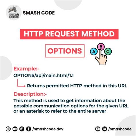 smash code software house on linkedin smashcode smashcodedev letsconnect options