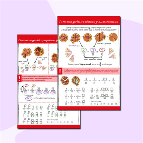 Сложение обыкновенных дробей 5 класс