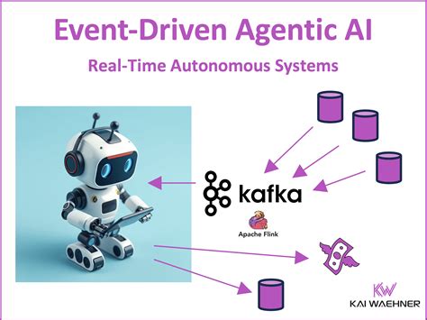 Apache Kafka And Api Management Api Gateway Friends Enemies Or Frenemies Kai Waehner