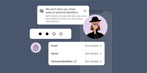 How To Enable Anonymous Mode On The Flo App And Why You Should