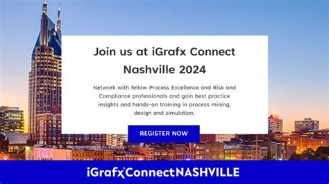 Igrafx On Linkedin Nashville Nashvilleconnect Processimprovement Processexcellence…