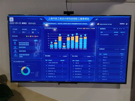 上班族“去哪儿健身”有着落，50家职工健身驿站落地上海 运动家 澎湃新闻 The Paper