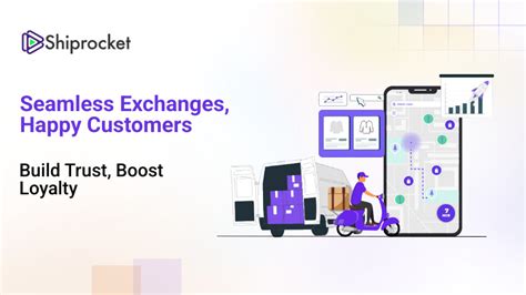 Cbm Calculator For Shipping Calculate Freight Cbm Shiprocket X