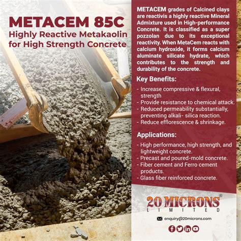20 Microns Limited On Linkedin Metacem85c Metacem Concrete Calcinedclays Mineral