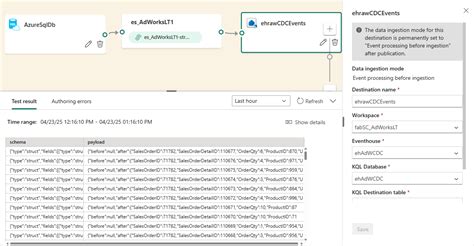 Medallion Architecture In Fabric Real Time Intelligence Microsoft