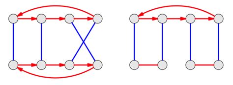 solved abstract algebraconsider the graphs in figure 1