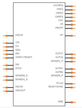 POWERSTEP01 Bipolar Stepper Motor Driver Specific Introduction