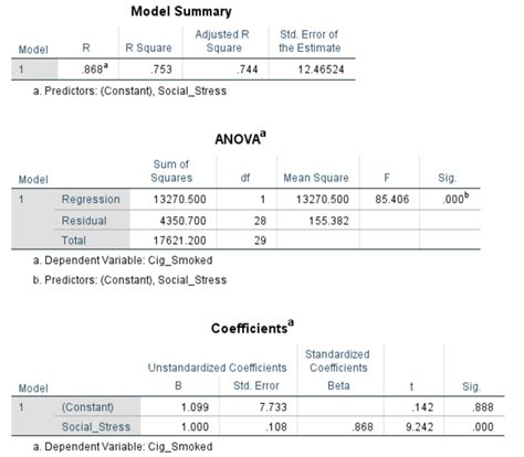 Now That Your Professor Has Established A Clear Chegg Com