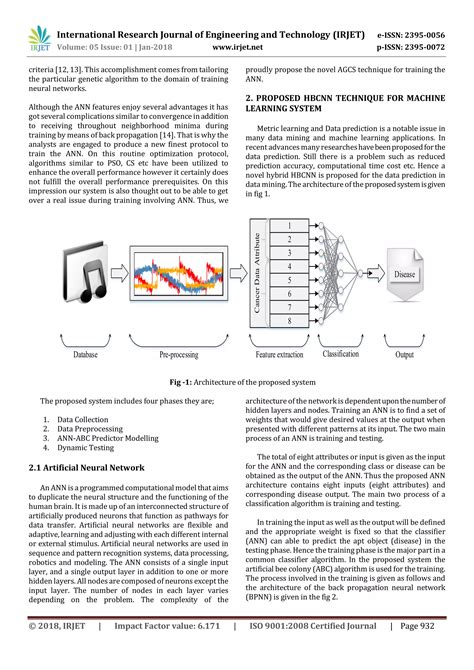 Irjet Performance Enhancement In Machine Learning System Using Hybrid Bee Colony Based Neural