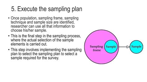 Steps In Sampling Process 5 Stepmodel Pptx