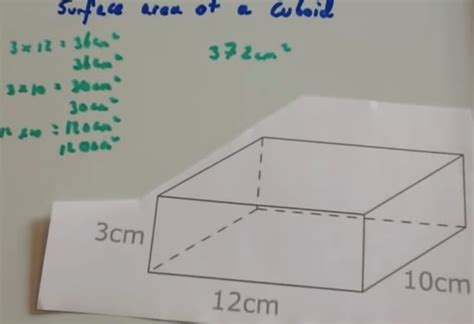 Surface Area Of A Cuboid Video Corbettmaths