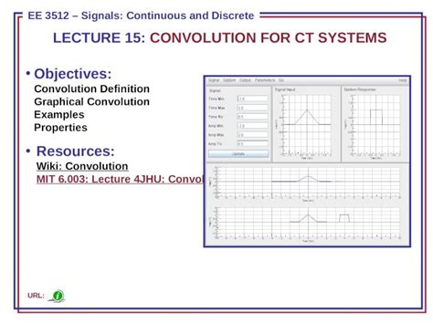 Pptx Objectives Convolution Definition Graphical Convolution