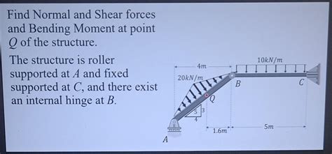 Solved Find Normal And Shear Forces And Bending Moment At Chegg