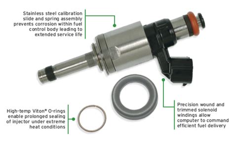 Tikz Scope Line Style For Description Node TeX LaTeX Stack Exchange
