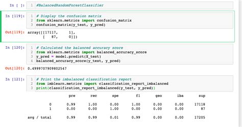 GitHub Dhindsad Credit Risk Analysis