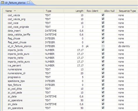 Postgre Number Column Classic Servoy Servoy Community