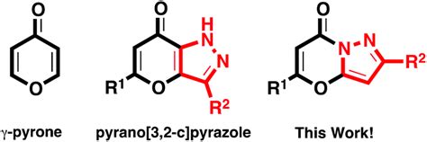 A Rare γ Pyranopyrazole Skeleton Design One Pot Synthesis And