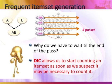 dynamic itemset counting pptx databases computer software and
