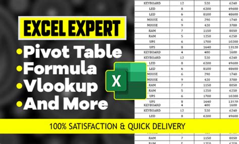 Create Excel Vlookup Pivot Tables And Relative Formulas By Dezineras Fiverr