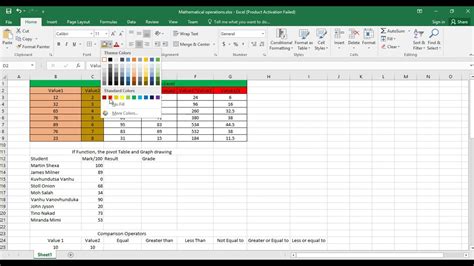 2021 Cuit112 Itca Ms Excel Creating Formula Mathematical Operators